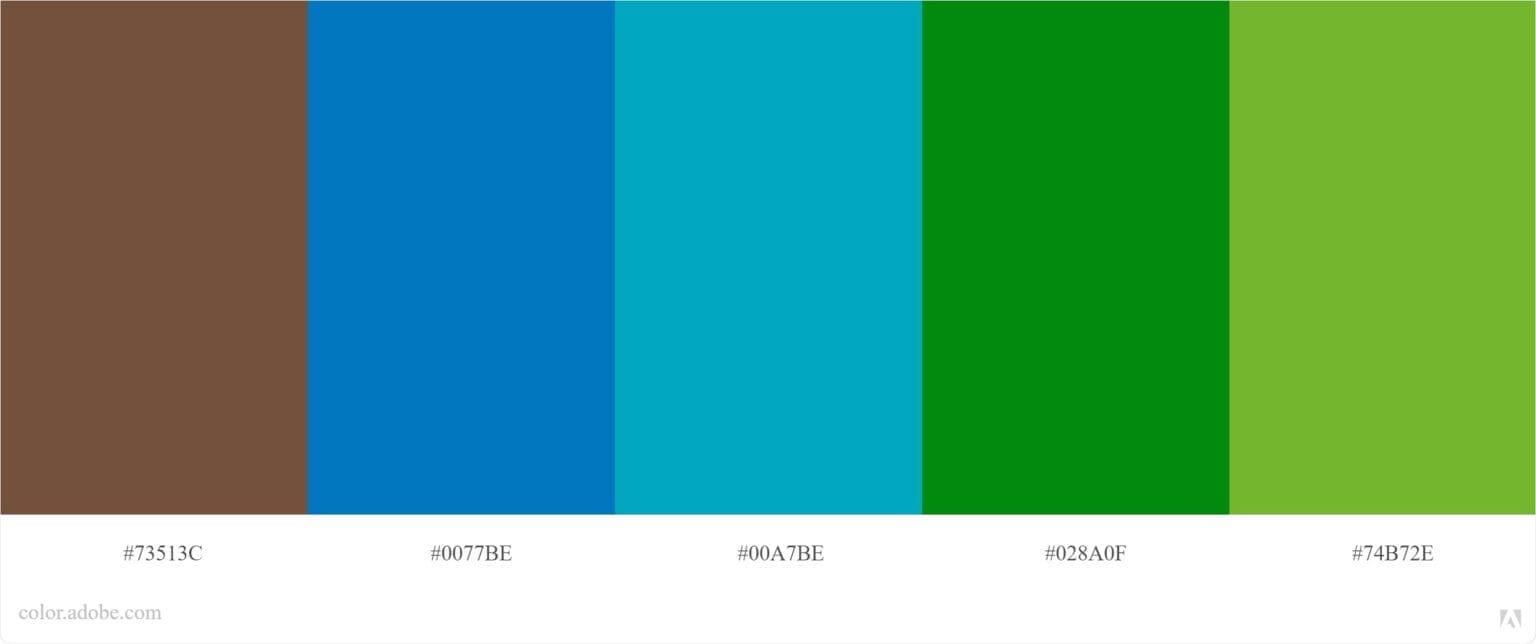 2 Ways to Make Fantasy Maps in Photoshop - Auden Johnson